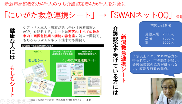 地域医療を考える 健康雑記帳 Swanネットqqを活用し、高齢者から救急難民を出さない! 坂井輪診療所|新潟市西区 内科・消化器科